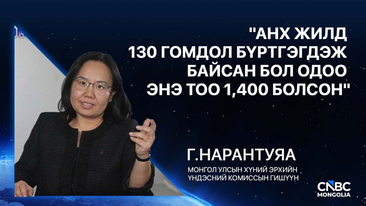 CNBC Mongolia