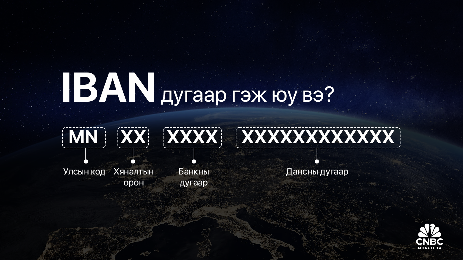 Иргэдийн дансны дугаарыг ирэх сарын 1-ээс IBAN буюу 20 оронтой дугаарлалтад шилжүүлнэ